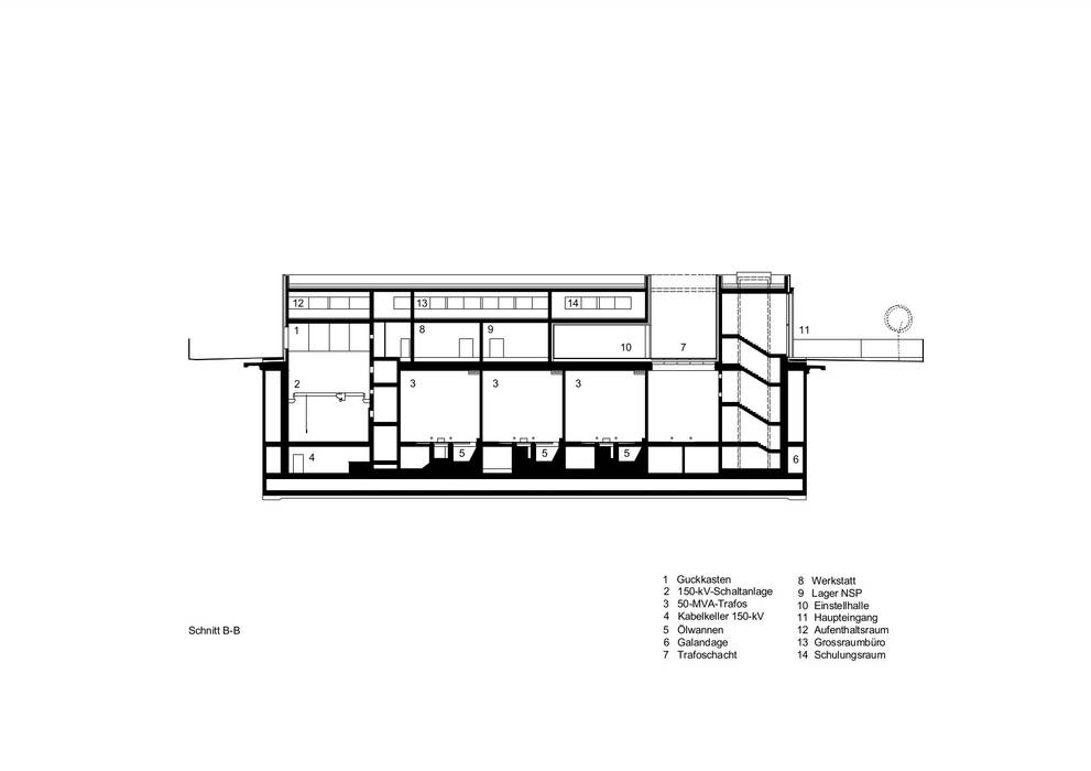 Unterwerk und netzstützpunkt in zürich oerlikon illiz architektur wien ...