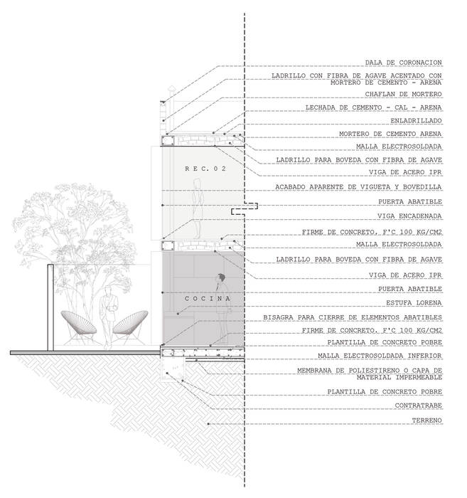 Corte constructivo casa jm arquitectos | homify