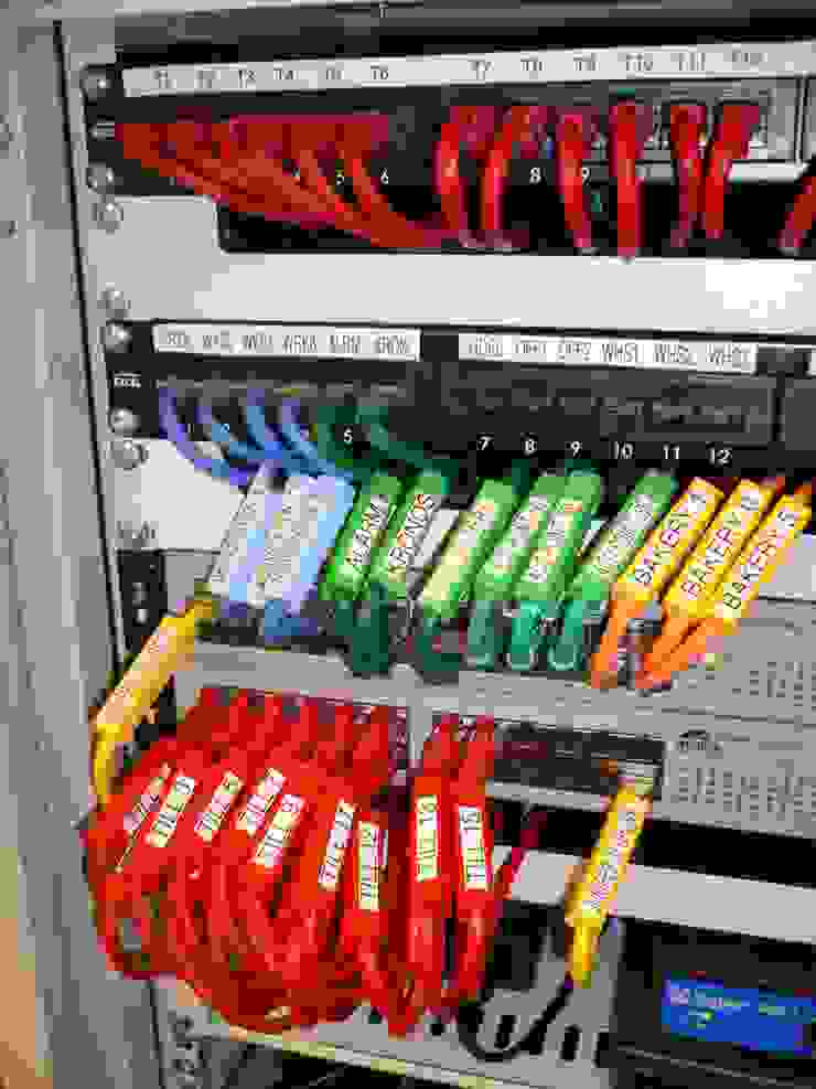 Comms Cabinet Re Fit For 3000 Supermarkets Homify