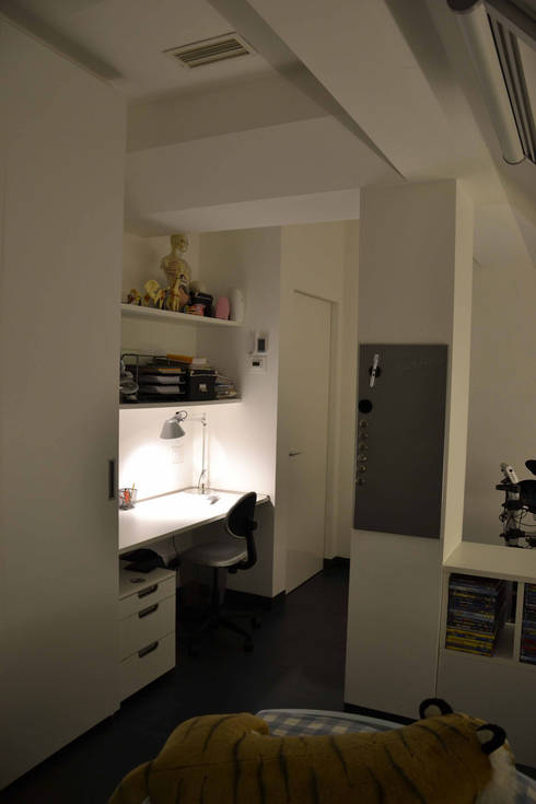 Una ristrutturazione a Milano all'insegna della modernità