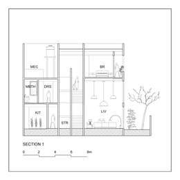 Cara Membaca Gambar Kerja 2: Mengenal Elemen Notasi