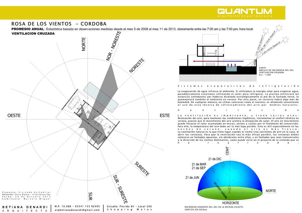 Rosa De Los Vientos Casas De Estilo Minimalista Por Quantum Arq