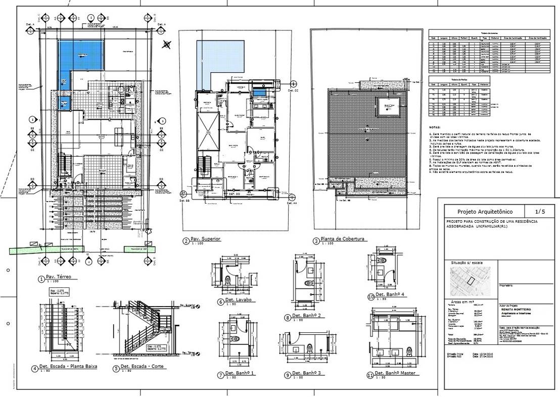 PROJETO ARQUITETÔNICO UNIFAMILIAR | homify