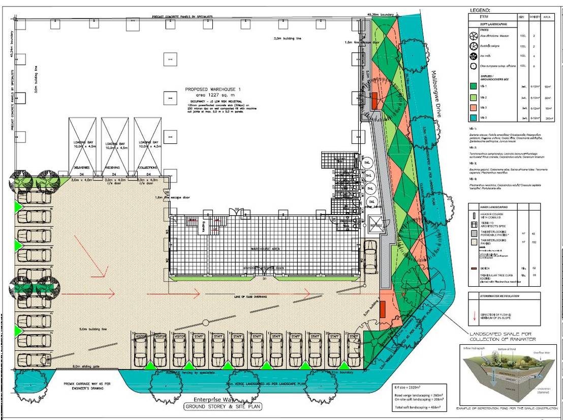 Landscape site development plans (Cpt and Jhb area) | homify