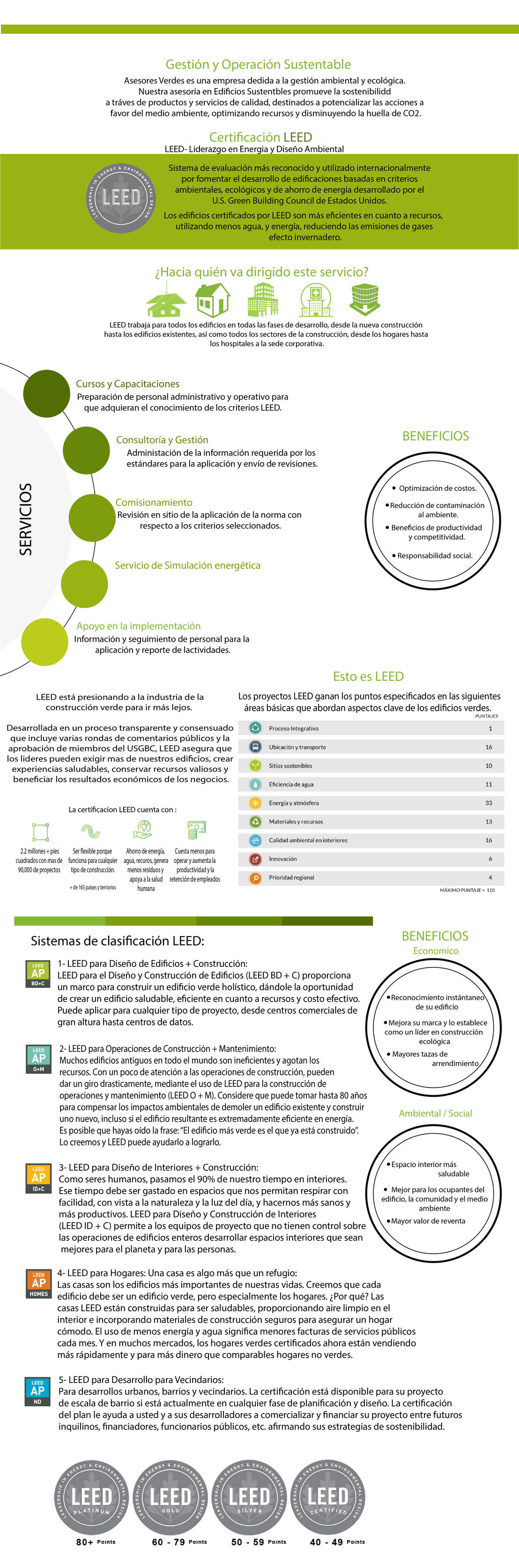 Certificaciones Ambientales Leed, Edge | homify