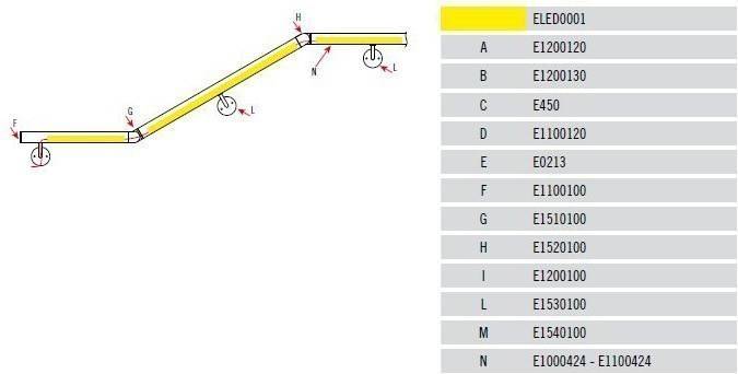 Led railing system | homify