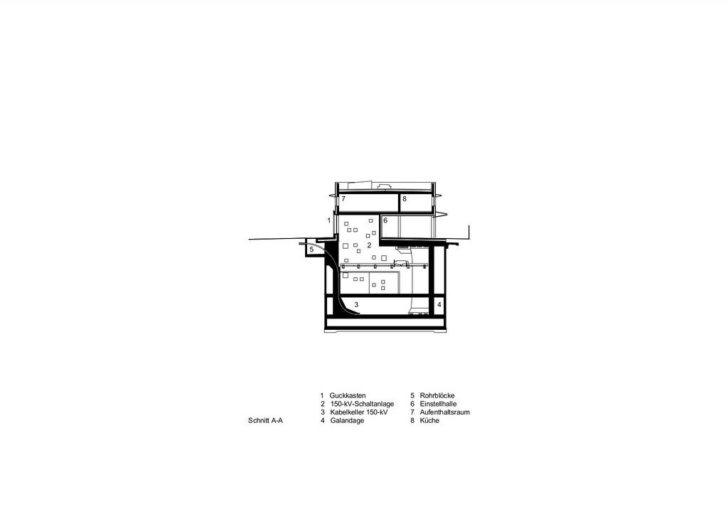 Unterwerk und netzstützpunkt in zürich oerlikon, illiz architektur wien ...