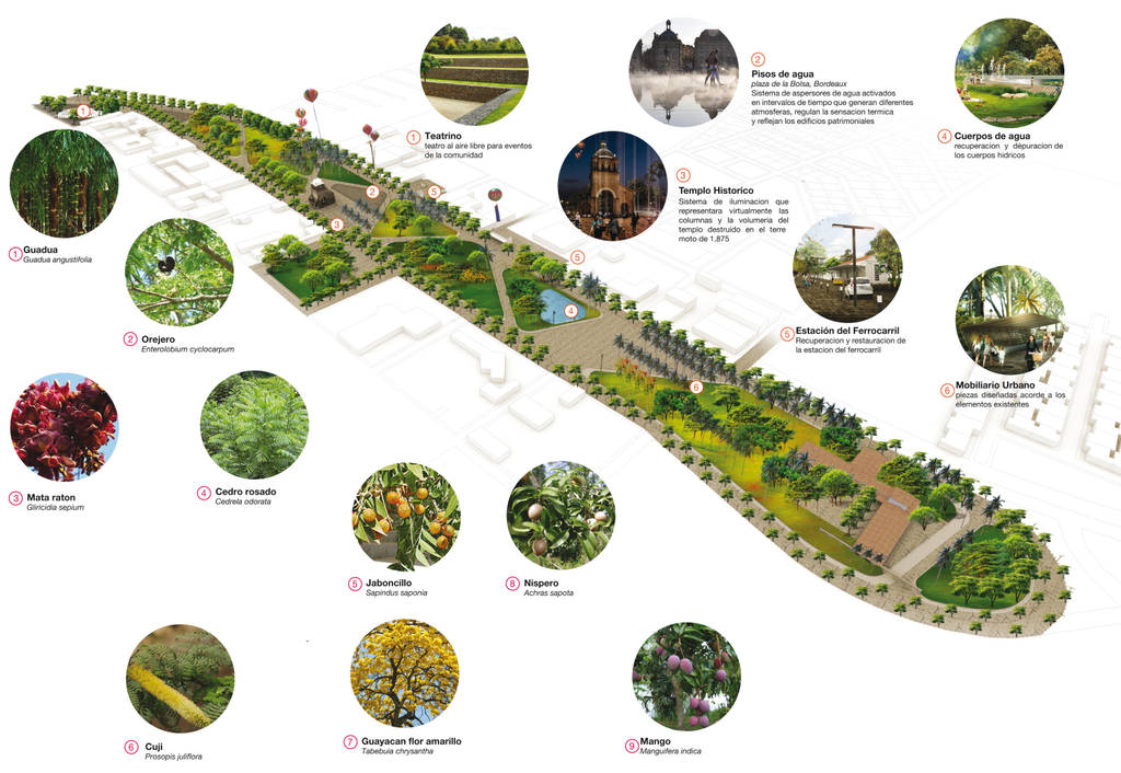 Parque gran colombiano, pantoja arquitectos | homify