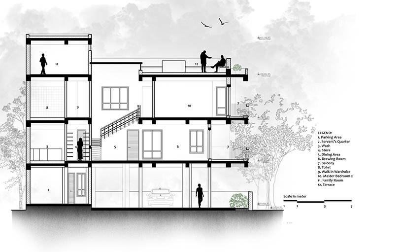 Cross section of residential bungalow at indore, madhya pradesh ...