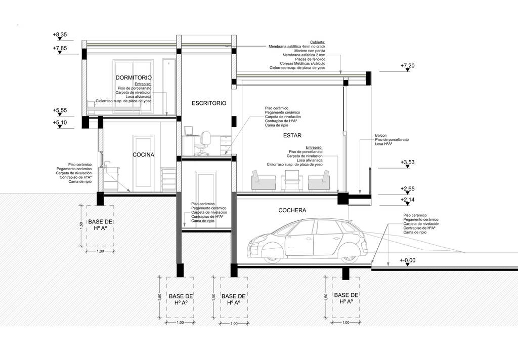 Corte longitudinal | homify