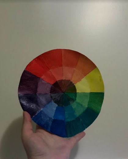 Cerchio Cromatico Fai Da Te | Tutorial sul Cerchio Cromatico [19 Passi ...