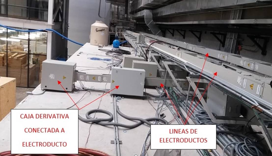 PROYECTO DE INTERCONEXION DE ELECTRODUCTOS BANCO DE MEXICO | homify