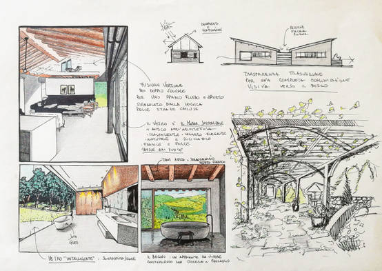 Architettura Sostenibile e Design: due Progetti in Toscana | homify