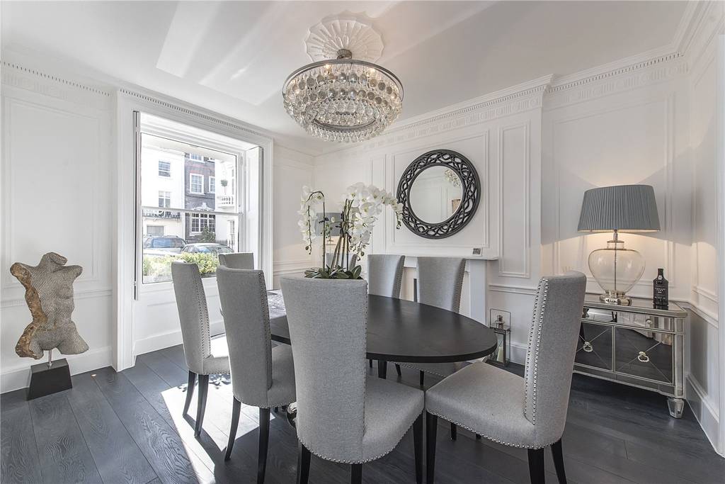 Victoria square, london sw1w | homify