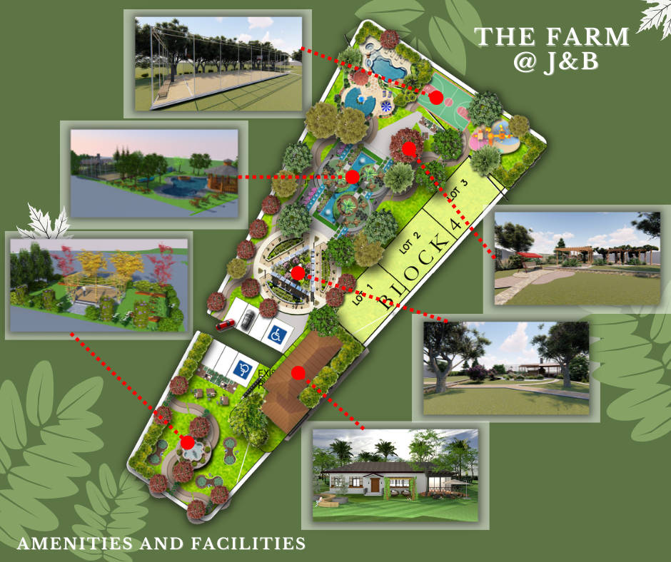 Site development plan (subdivision project) | homify