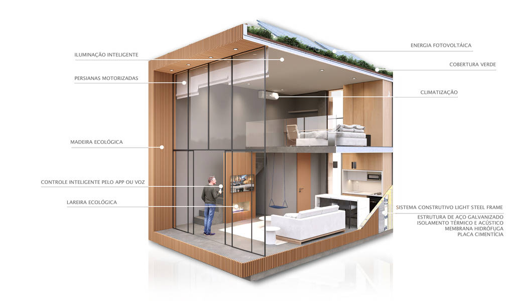 Mokki – tiny house | homify